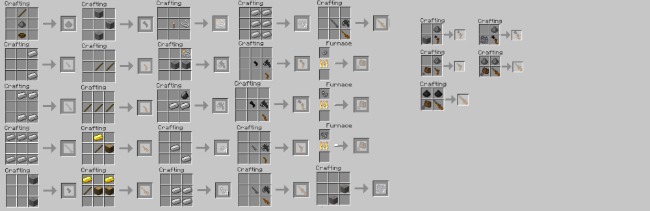 Old Guns Mod para Minecraft 1.8 - Minecraft Descargas